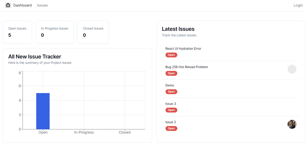 Om Patel | Portfolio